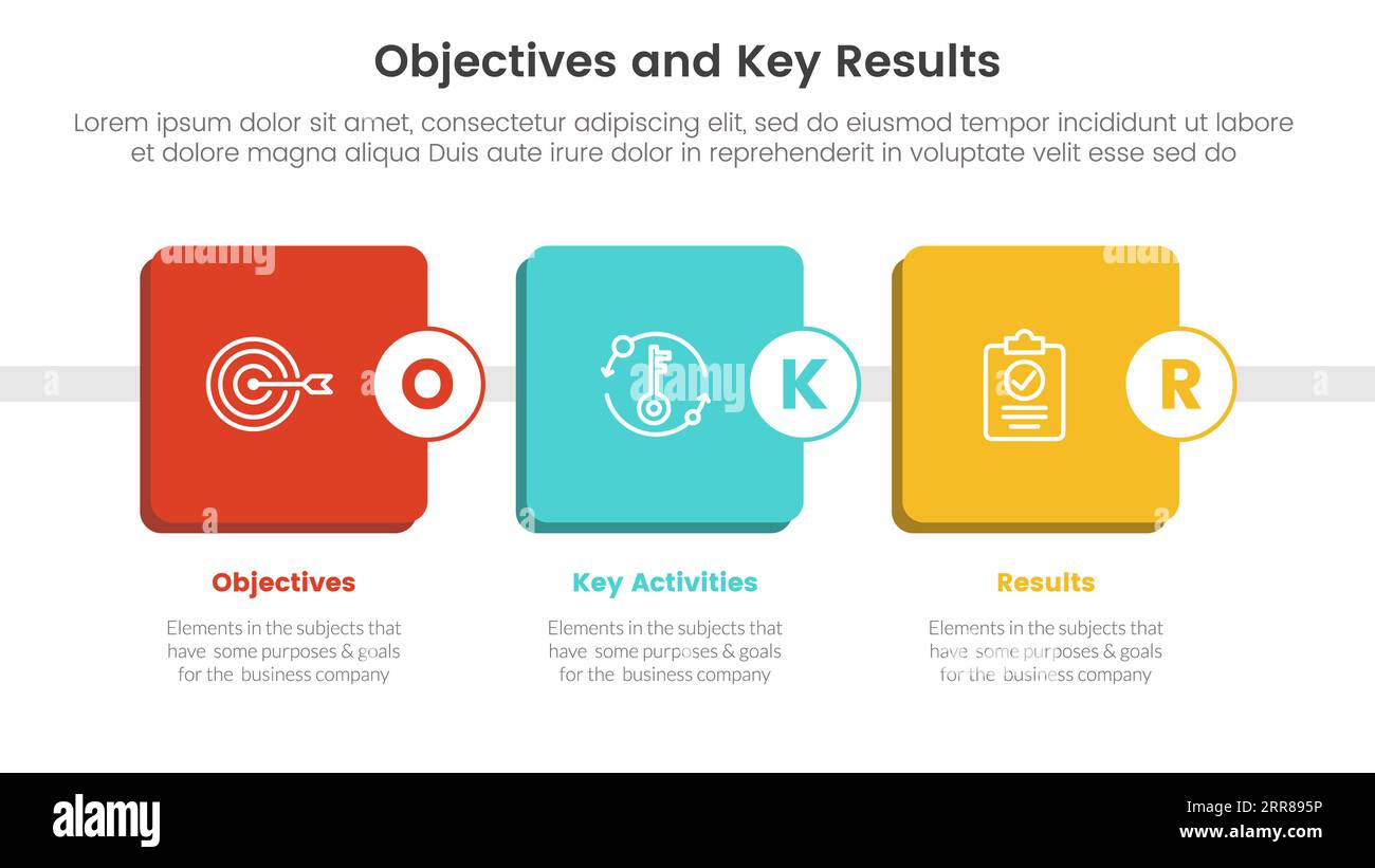 okr objectives and key results infographic 3 point stage template with ...
