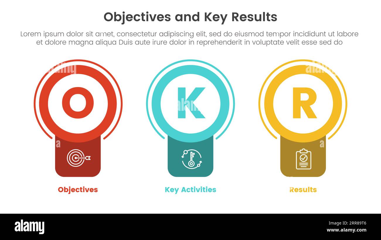 okr objectives and key results infographic 3 point stage template with ...