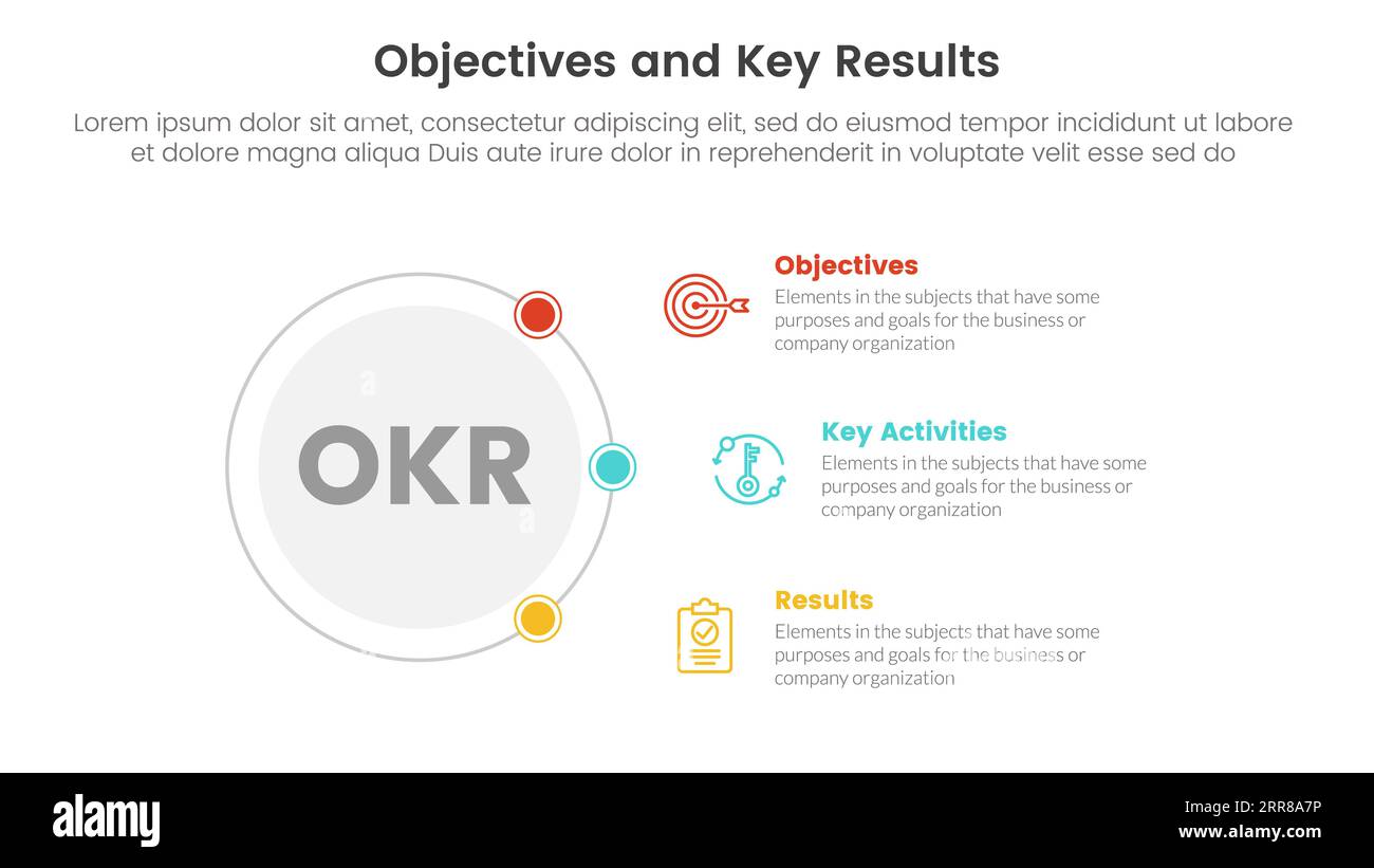 okr objectives and key results infographic 3 point stage template with ...