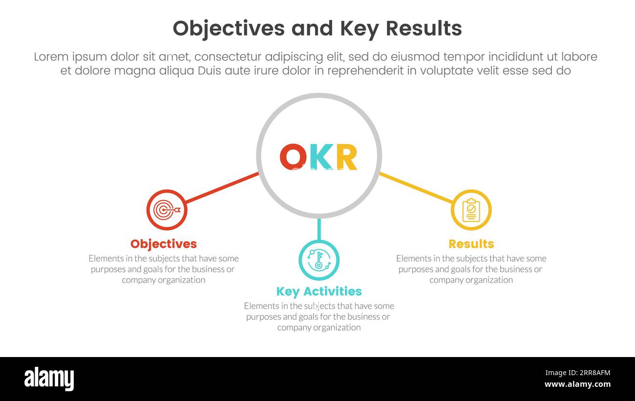 Okr icon hi-res stock photography and images - Alamy