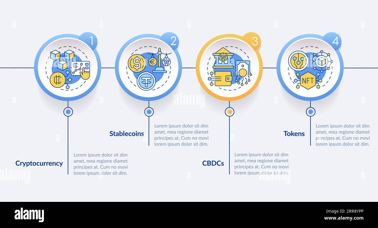 Multicolor digital currency layout with linear icons Stock Vector Image ...