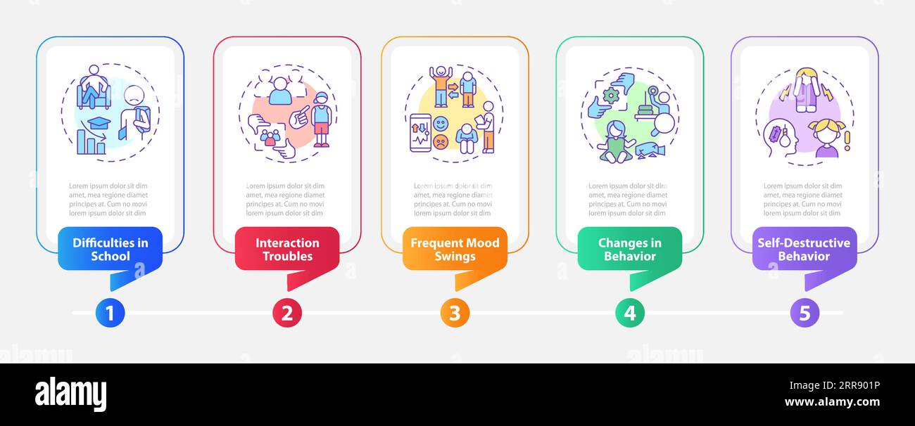 Behavioral therapy layout with thin line icons concept Stock Vector ...