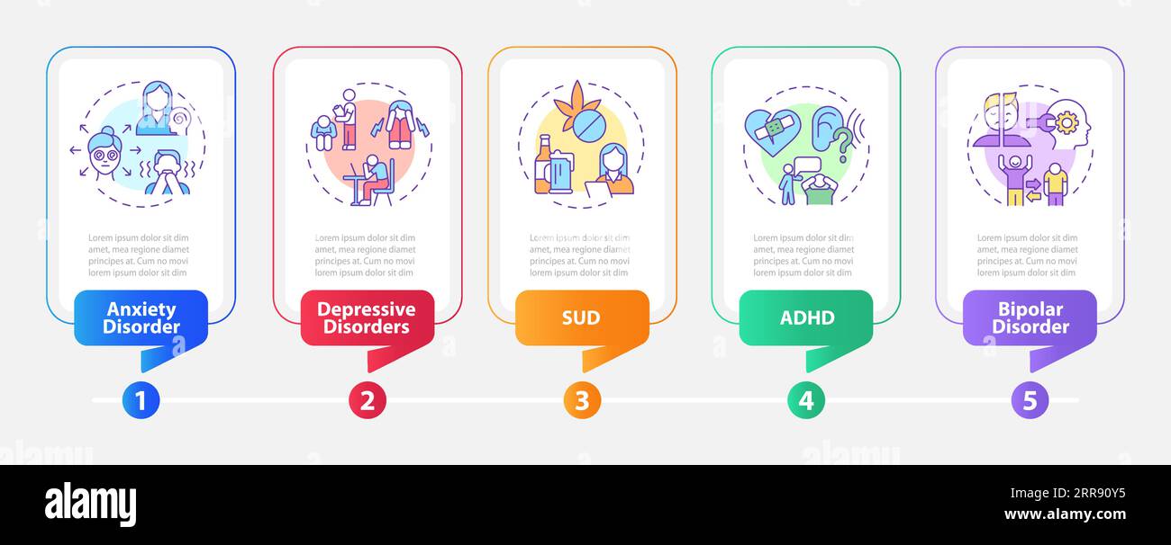 Colorful behavioral therapy layout with line icons Stock Vector Image ...