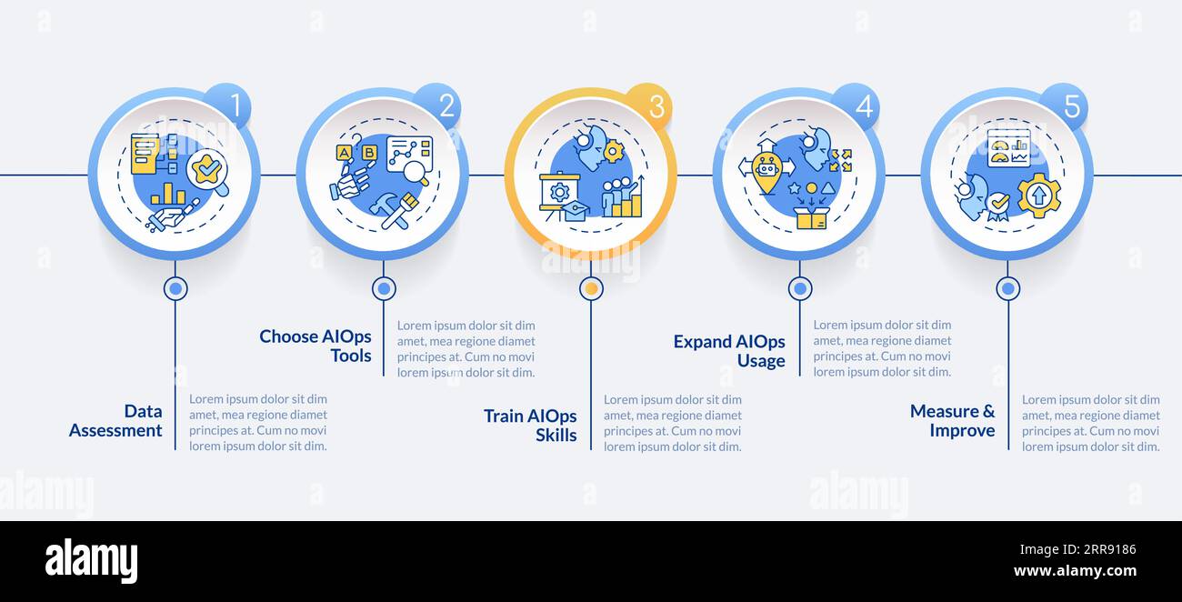 Colorful AI ops layout with linear icons Stock Vector Image & Art - Alamy