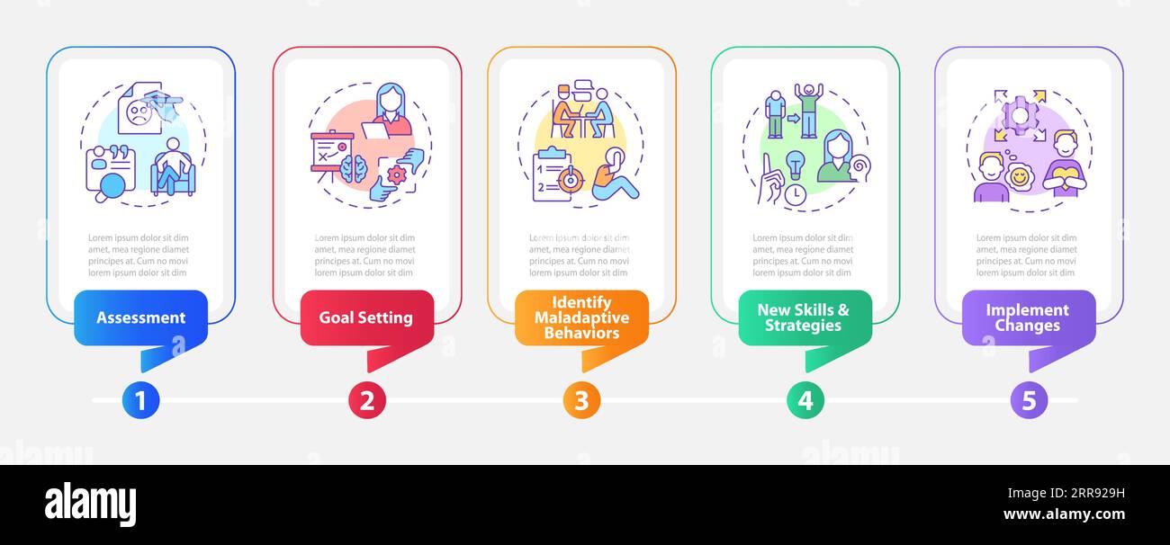 Colorful behavioral therapy layout with line icons Stock Vector Image ...