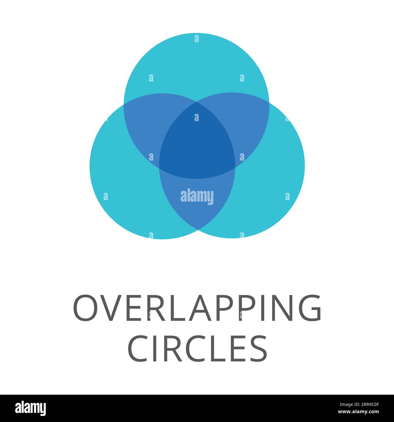 Circles overlapping hi-res stock photography and images - Alamy