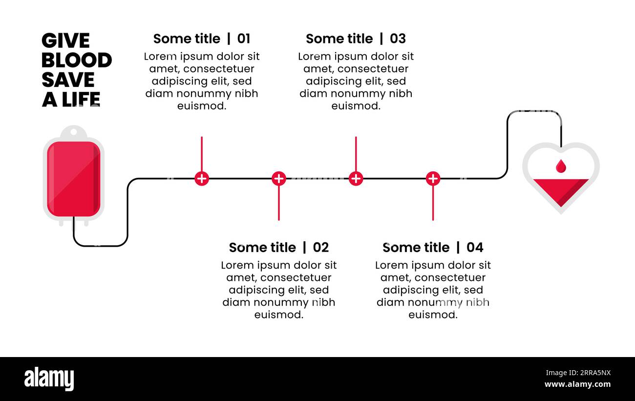Blood donation concept with 4 steps. Vector illustration Stock Vector ...