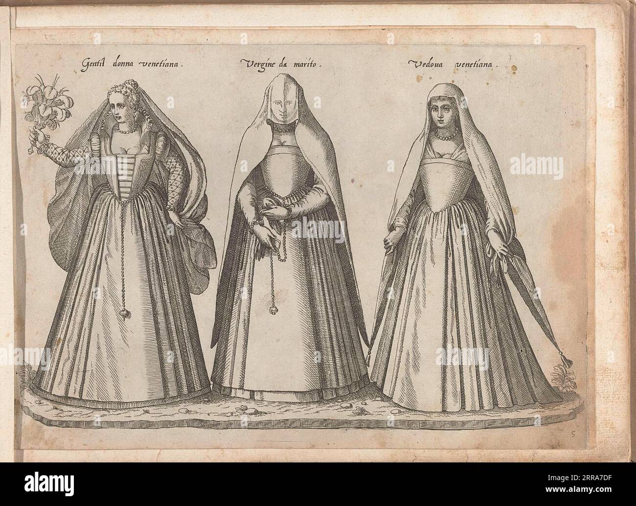 Book illustrating costumes clothing of people from around Italy in 1585 ...