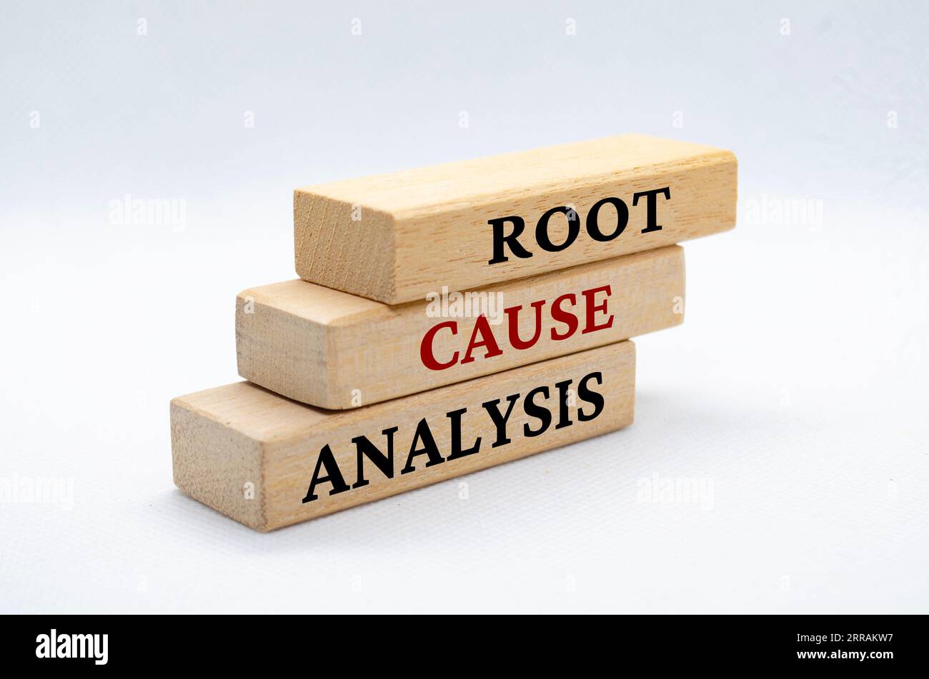 Root cause analysis hi-res stock photography and images - Alamy