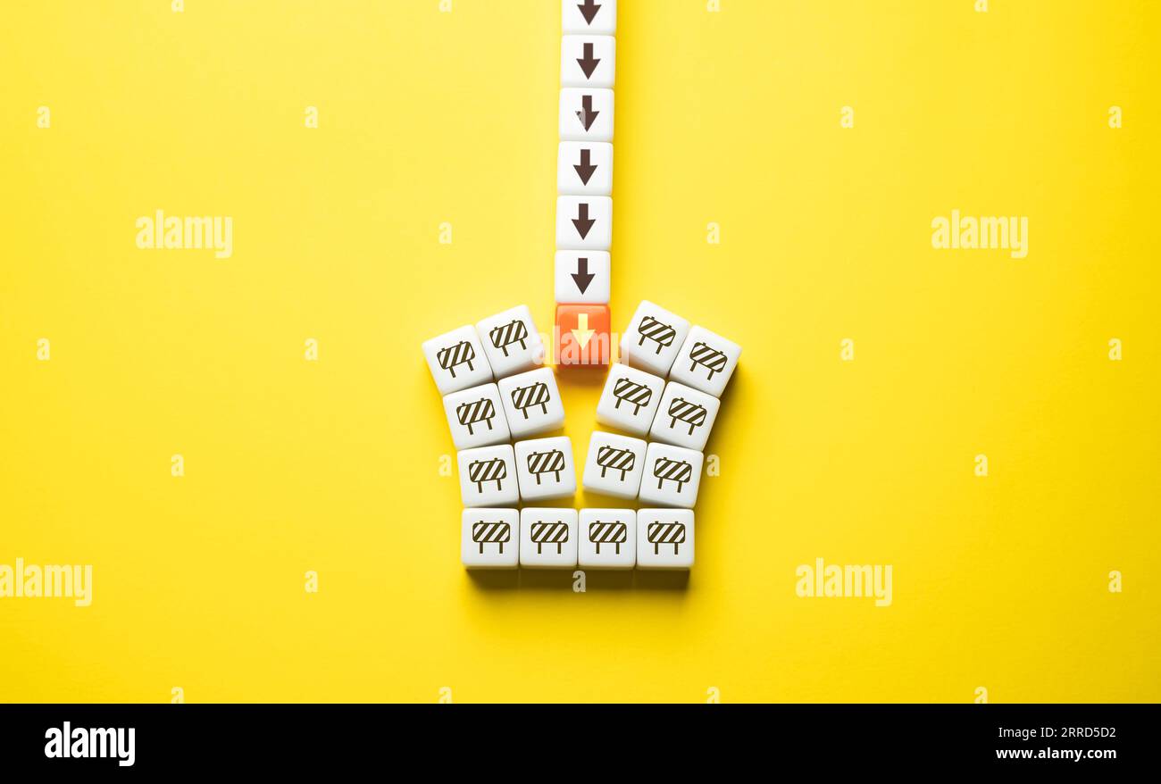 Break blocks and restrictions. Remove seal. Issue resolution. Removing ...