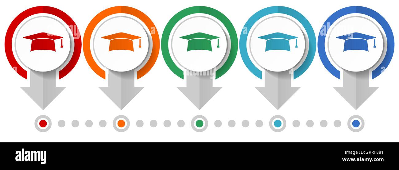 Graduation Infographic