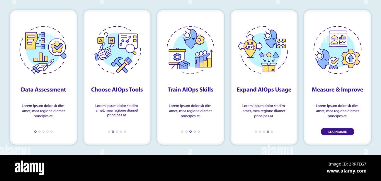 Walkthrough AI ops with line icons concept Stock Vector Image & Art - Alamy