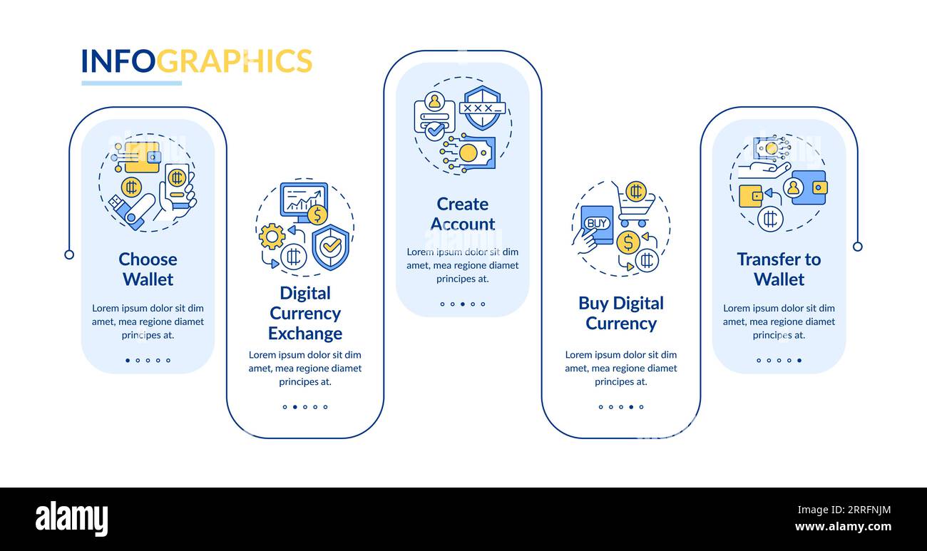 Digital currency layout with colorful thin line icons Stock Vector ...