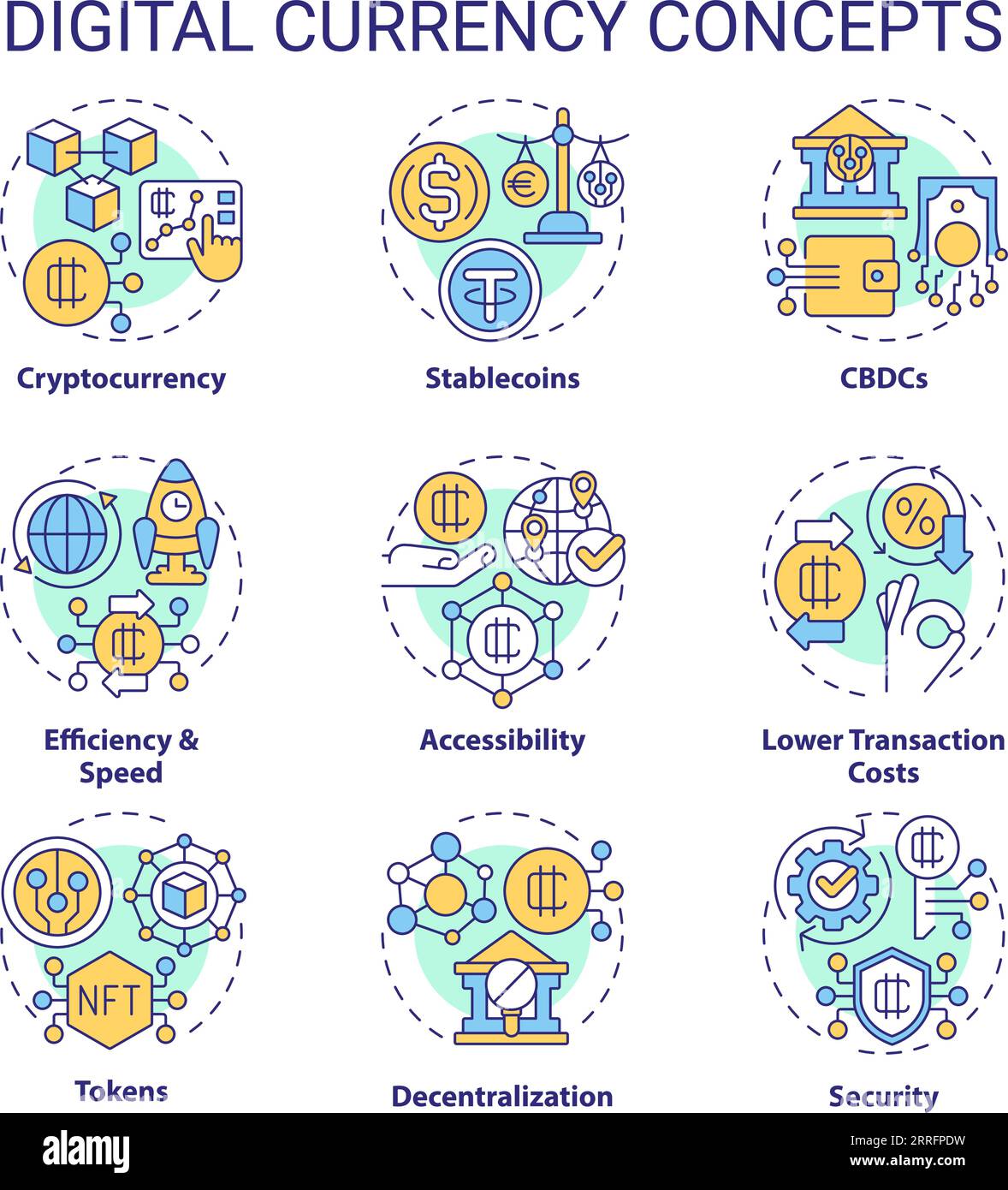 Customizable icons for digital currency concepts Stock Vector Image ...