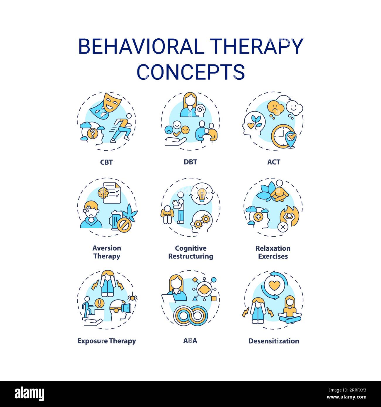 Customizable icons representing behavioral therapy concepts Stock ...