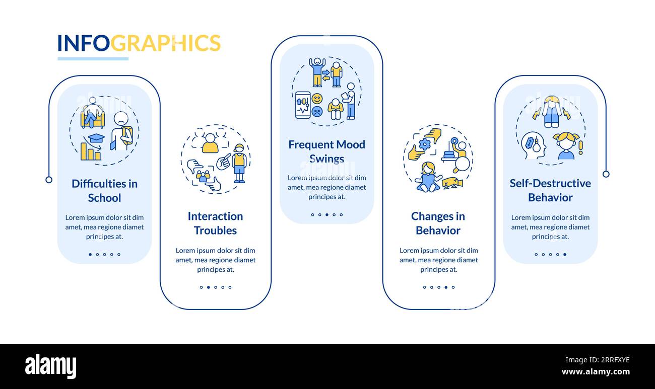 Behavioral therapy layout with thin line icons concept Stock Vector ...