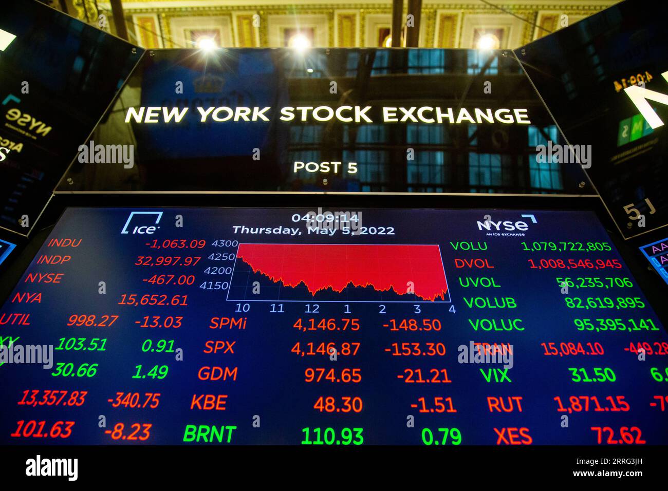 Stock exchange new york screens hi-res stock photography and images - Alamy