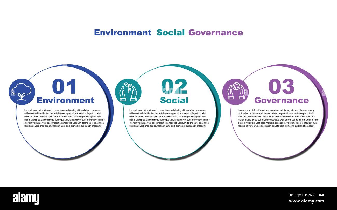 ESG Infographic slide for web and print ESG environmental, social ...