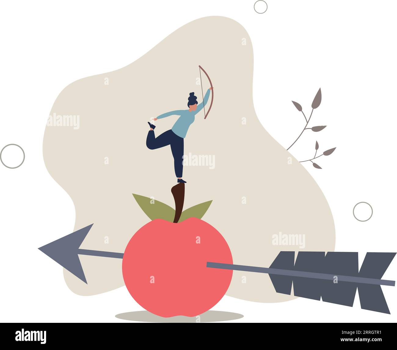 Business goal achievement, risk management or practicing and skill to ...