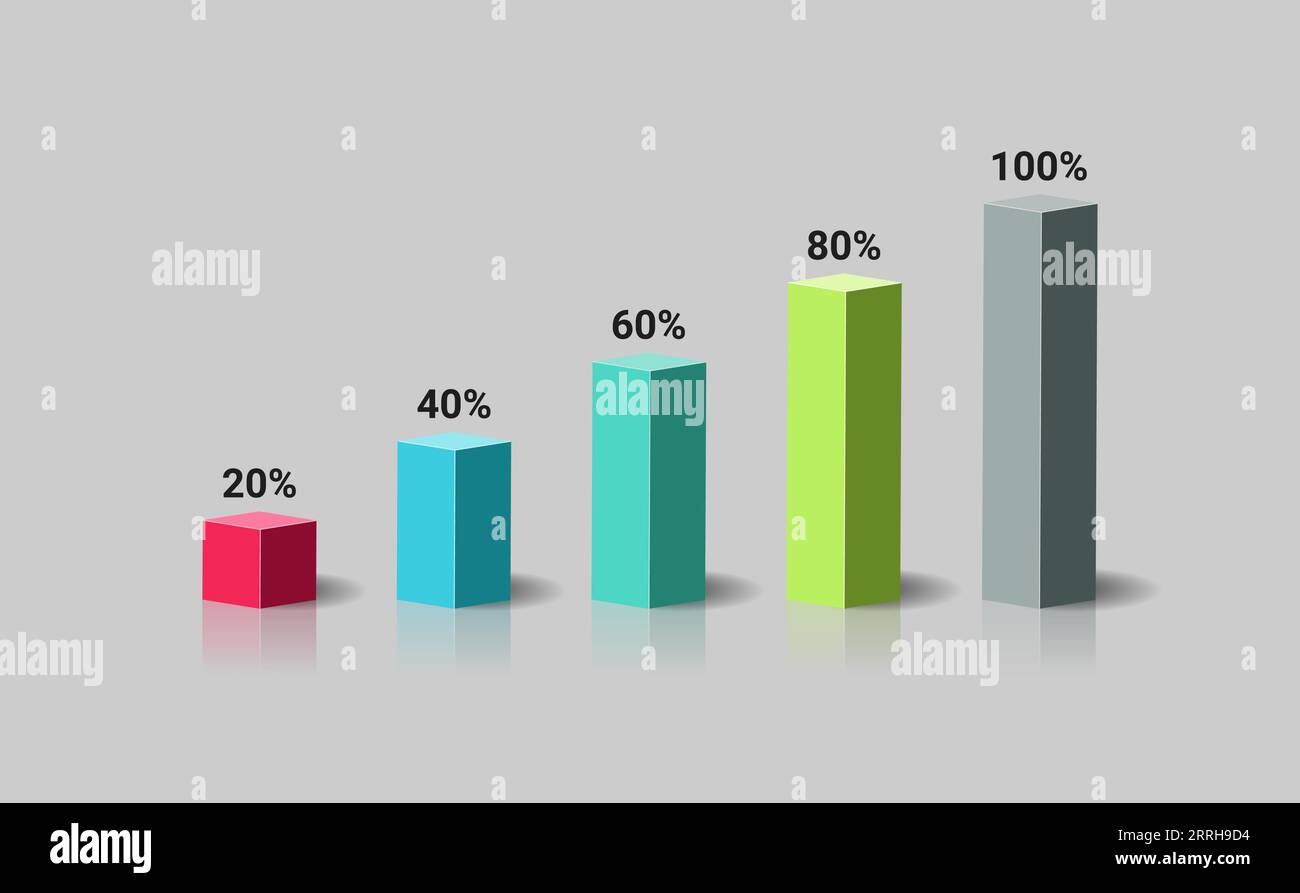 Graph bar business growth rate infographic 3d design Stock Vector Image ...