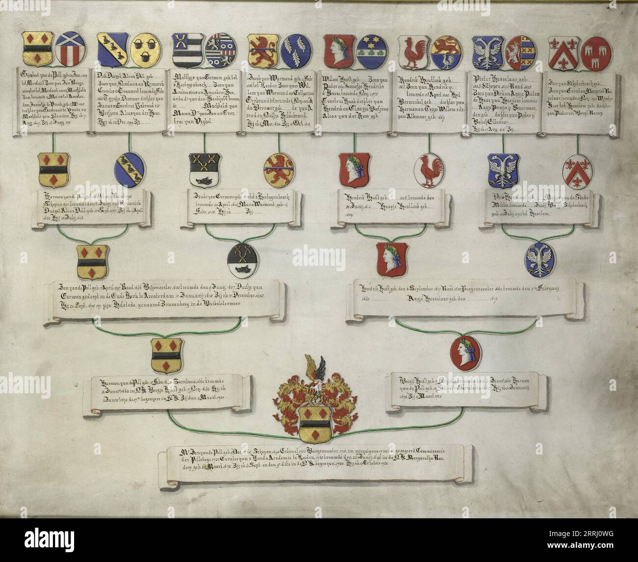 Pedigree with the coats of arms of the sixteen quarters of Jan van de ...