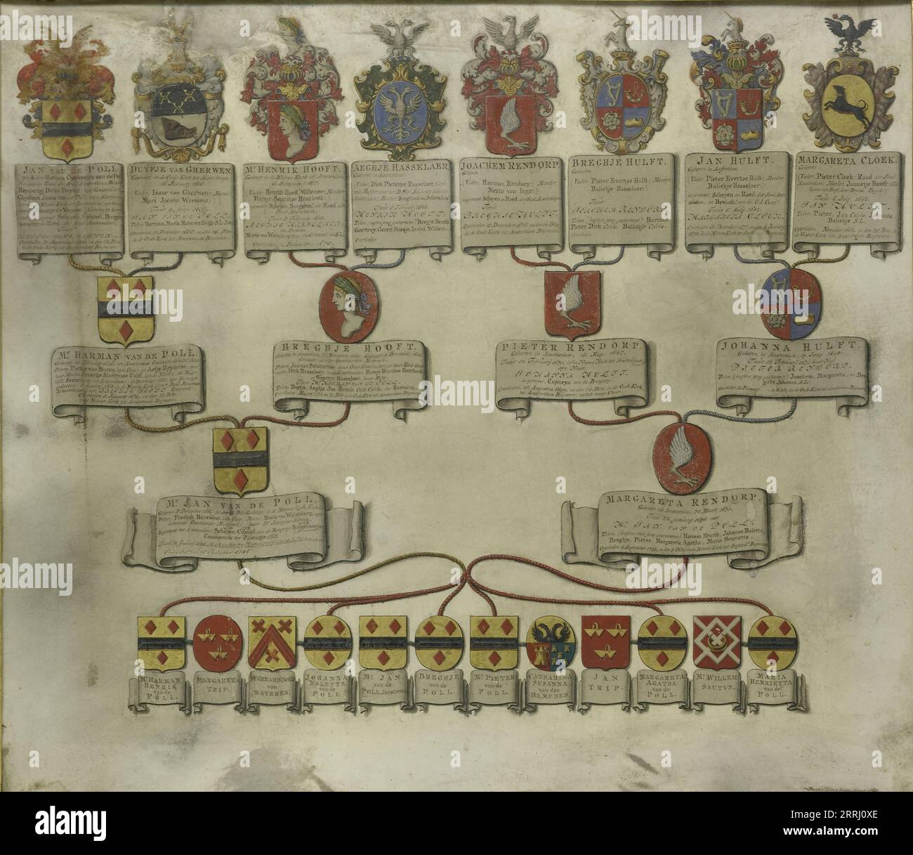 Family tree with the coats of arms of the six children of Jan van de ...