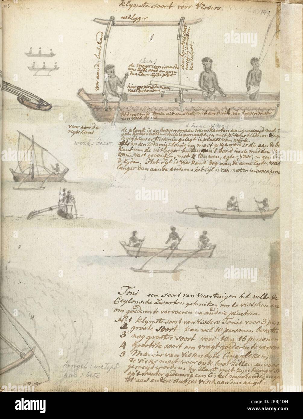 Dhoni, fishing boats in the Bay of Galle, 1786. The different types of ...