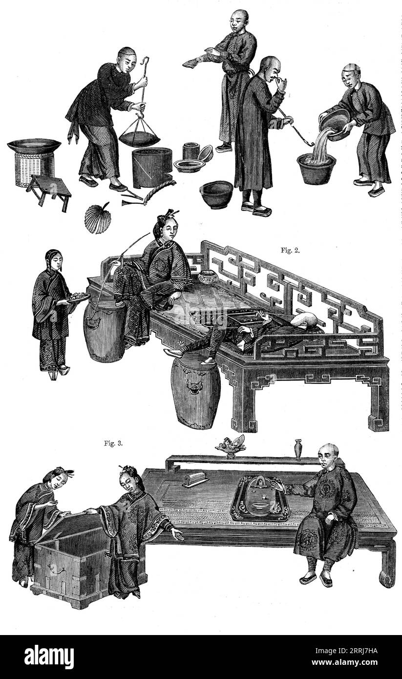 Opium-smoking in China - from drawings by a native artist, 1858. Fig 1 ...