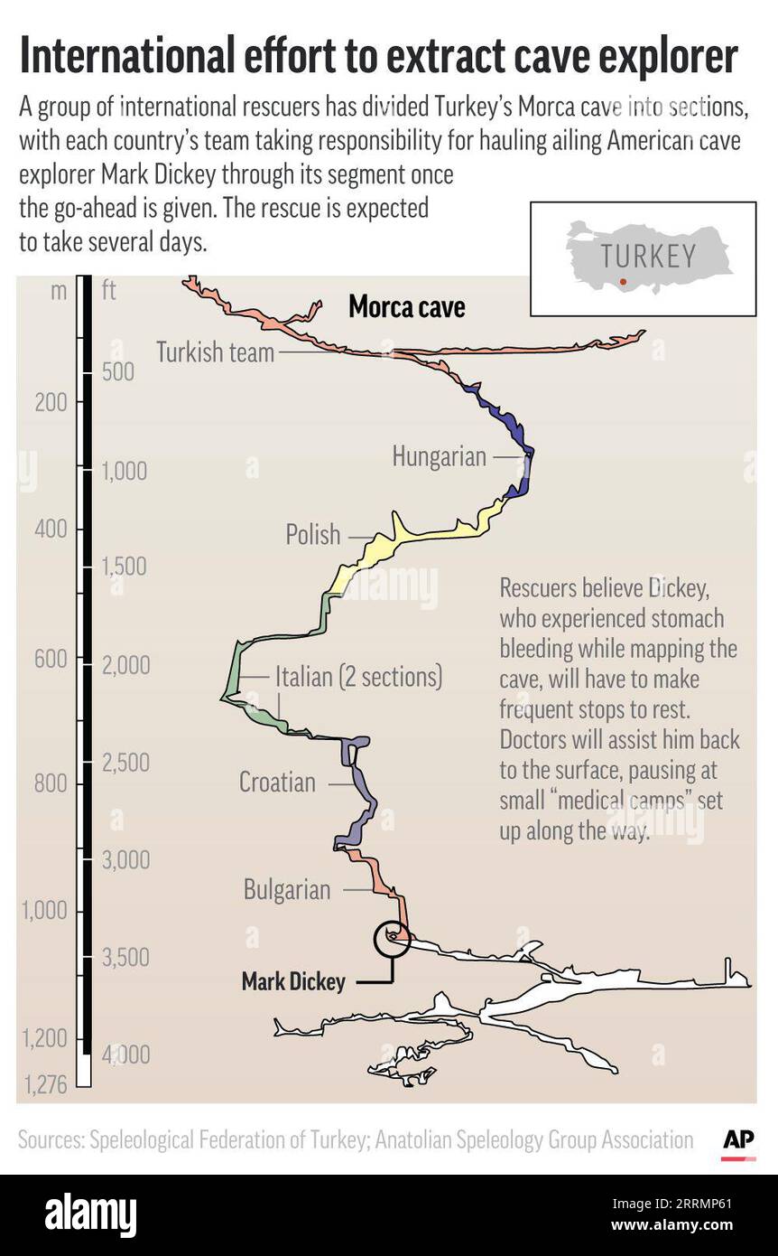 Cave rescue teams from several European countries are mounting an extraction effort to get ...