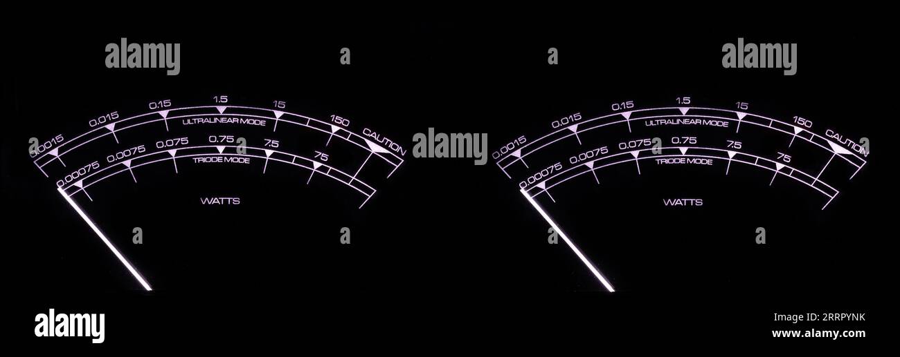 Analog Power Meters of a High-fidelity Stereo Amplifier Stock Photo - Alamy