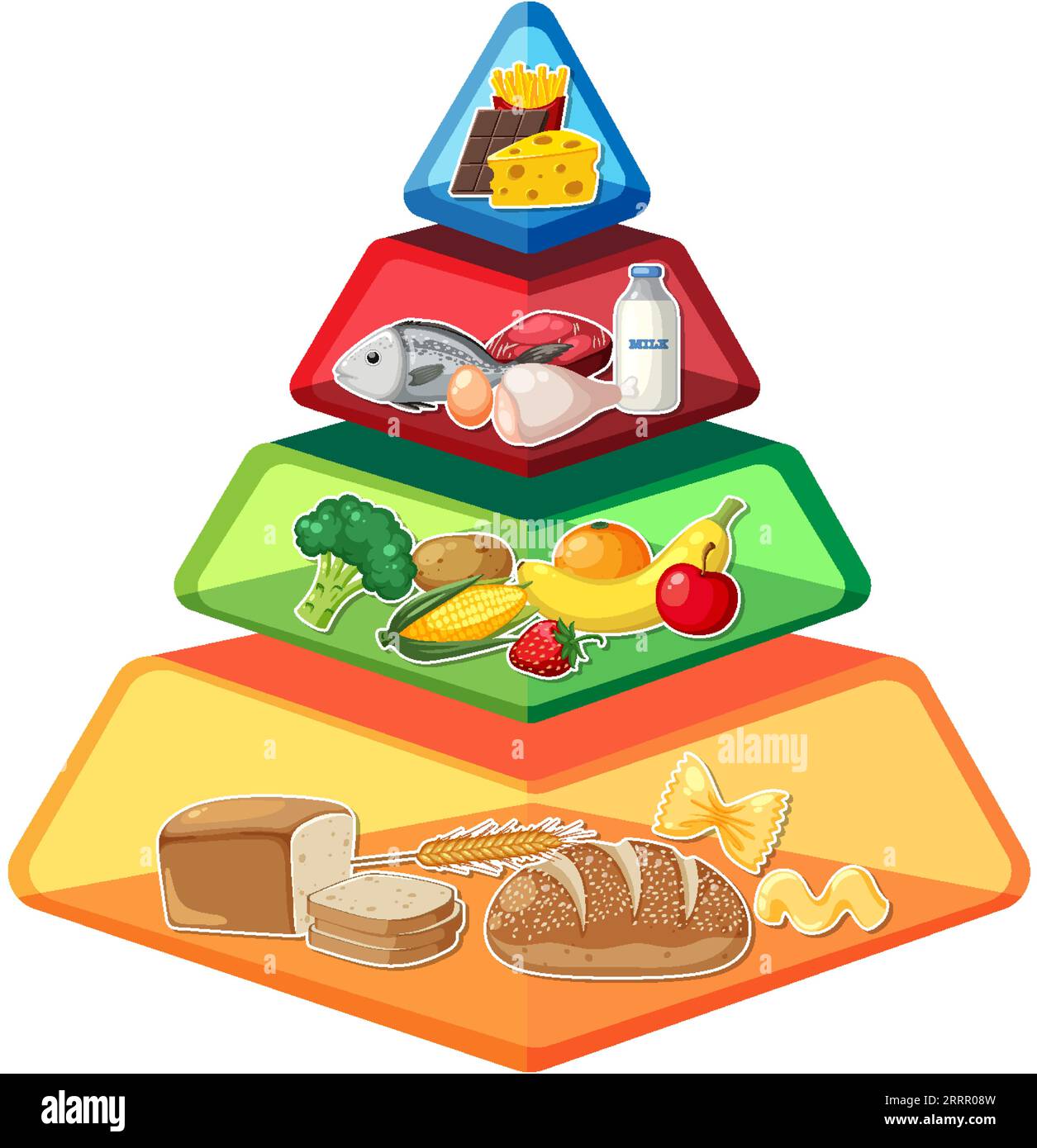 A visually appealing vector illustration depicting a food pyramid ...