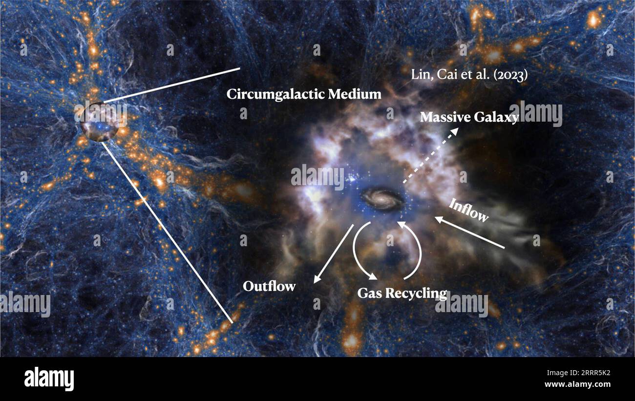 Tsinghuaxuniversity hi-res stock photography and images - Alamy