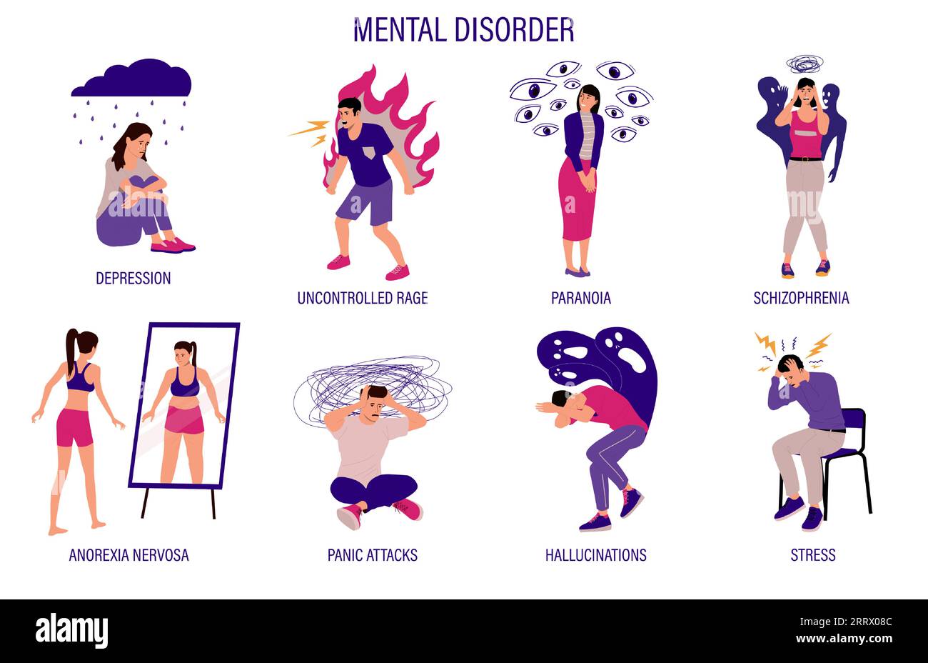 Mental disorder. Psychological illness and medical problem. People ...