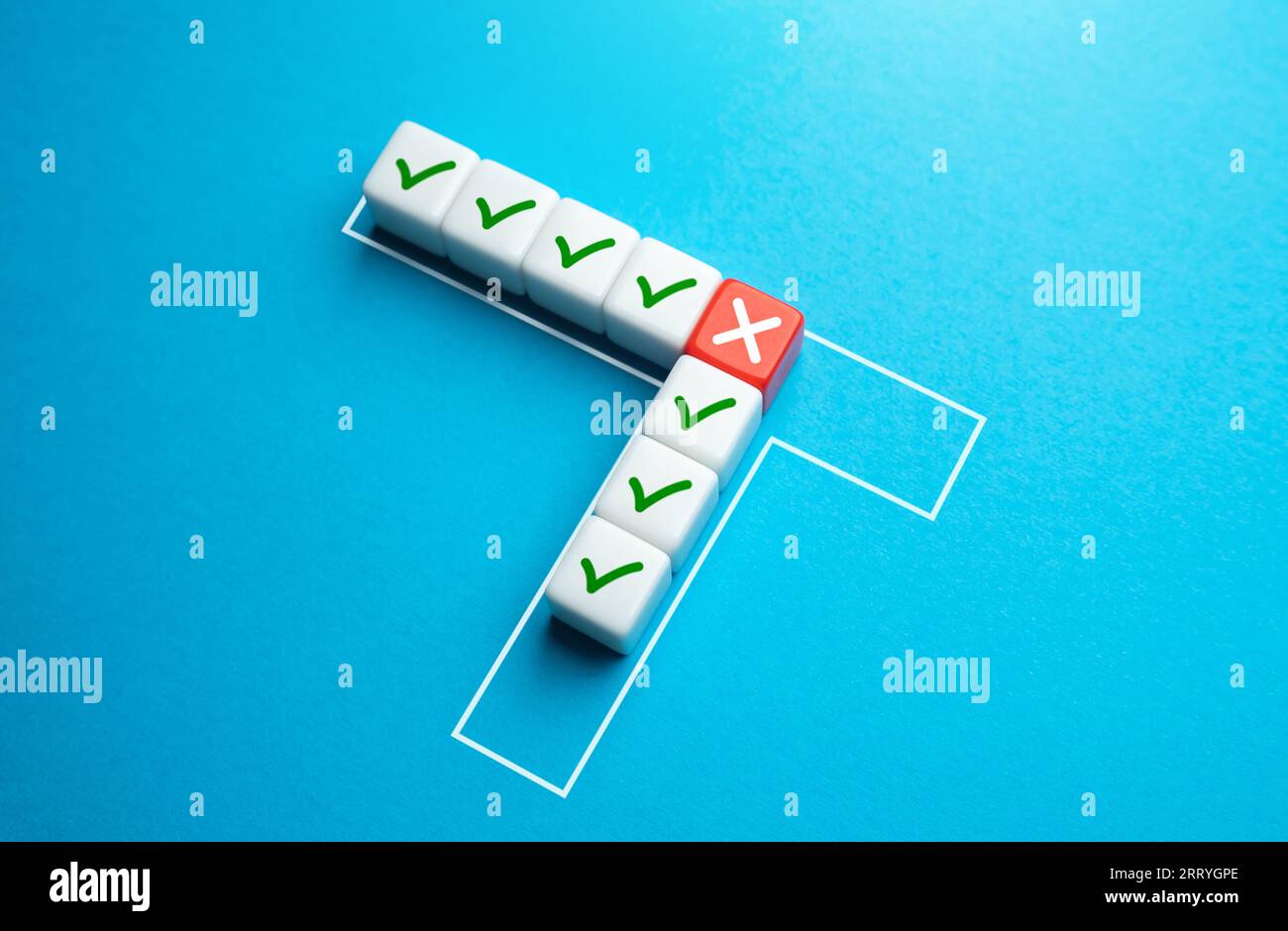 Don't stop and continue working in a different direction. Alternative ...