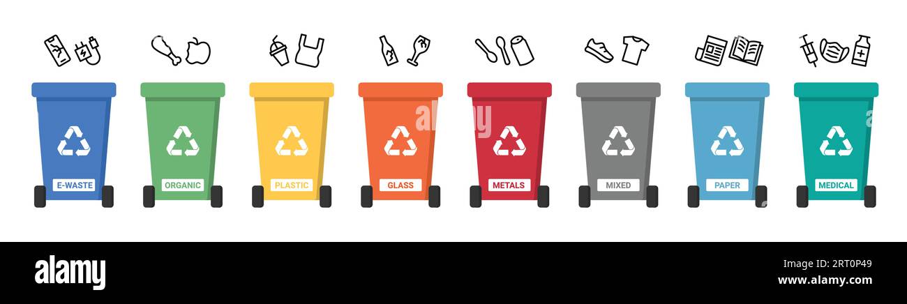 Dustbin garbage waste separation recycle of electronic waste, organic ...