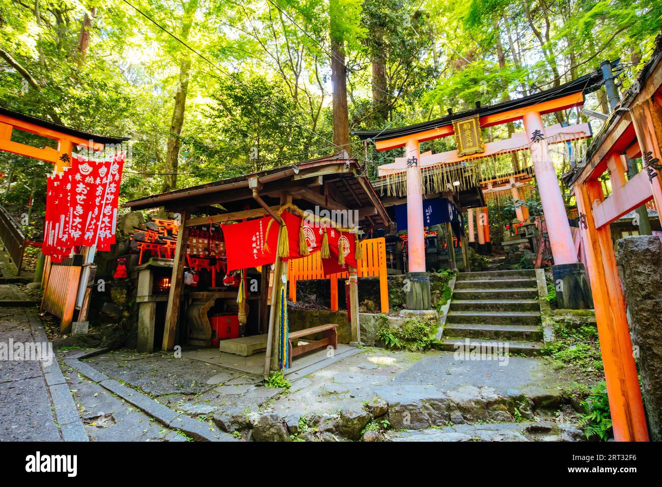 Red Tori Gate at Fushimi Inari Shrine in Kyoto, Japan. One of the ...