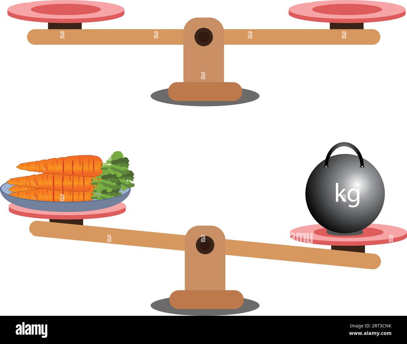 Comparison of weight in a cartoon minimal style, showing an unbalanced ...