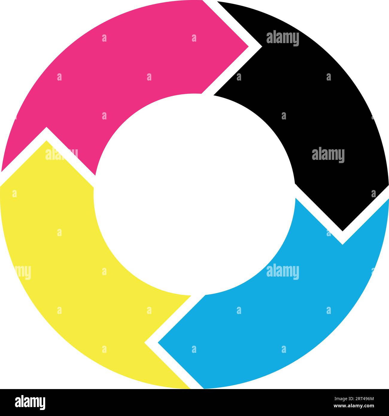 4 arrows in circle. Business infographic diagram of four repeating ...