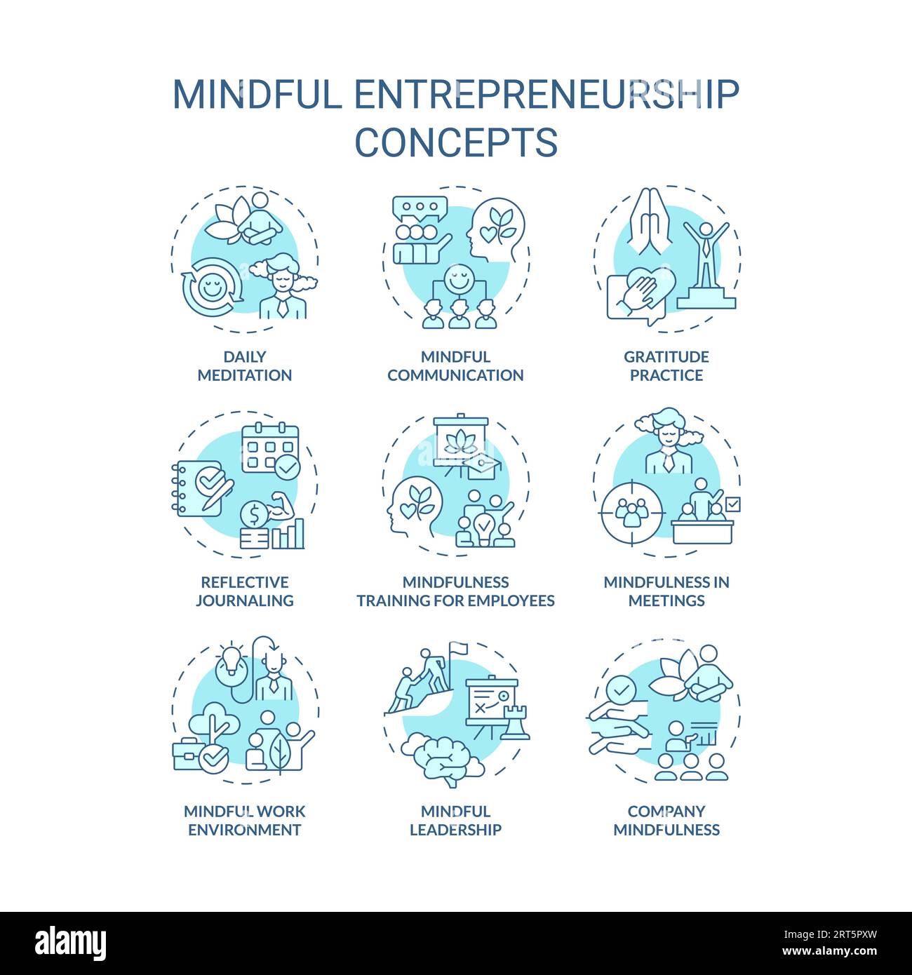 Mindful work environment Stock Vector Images - Alamy