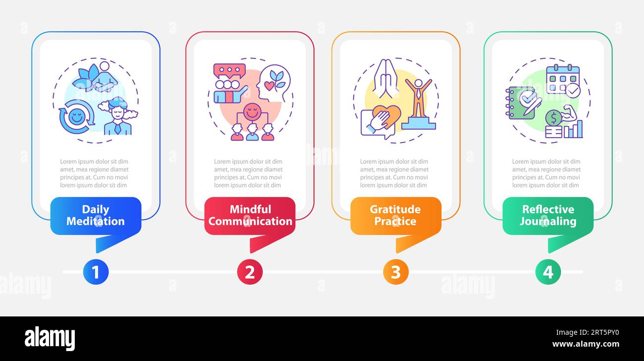 Colorful mindful entrepreneurship layout with linear icons Stock Vector ... Colorful mindful entrepreneurship layout with linear icons Stock Vector ...
