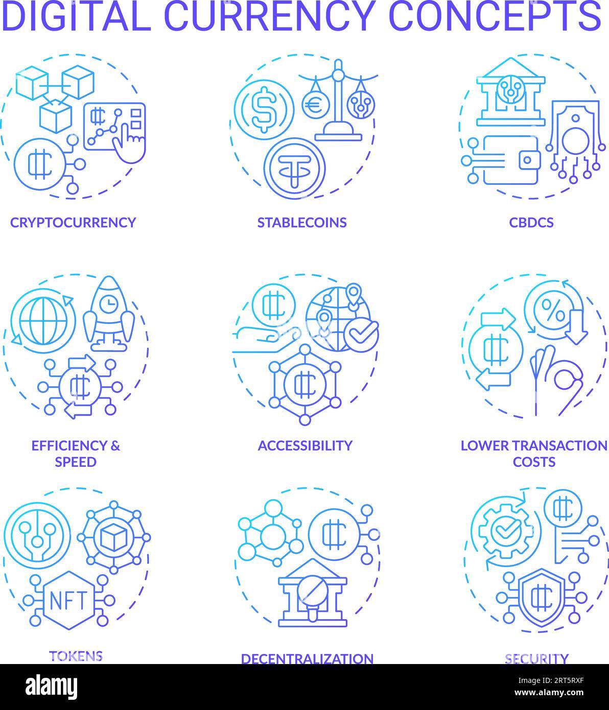 Gradient icons for digital currency concepts Stock Vector Image & Art ...