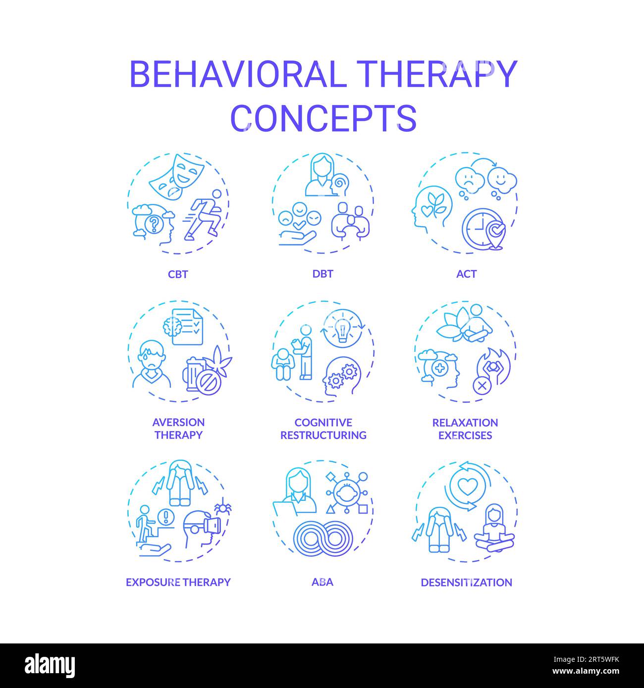 Gradient icons representing behavioral therapy concepts Stock Vector ...