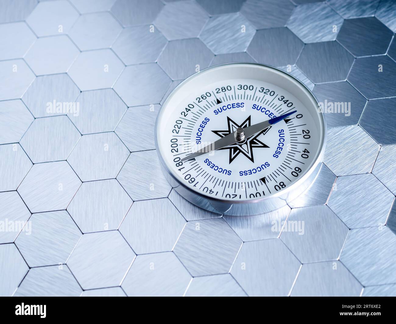 Business goals direction, guidance, mission plan, navigate strategy ...