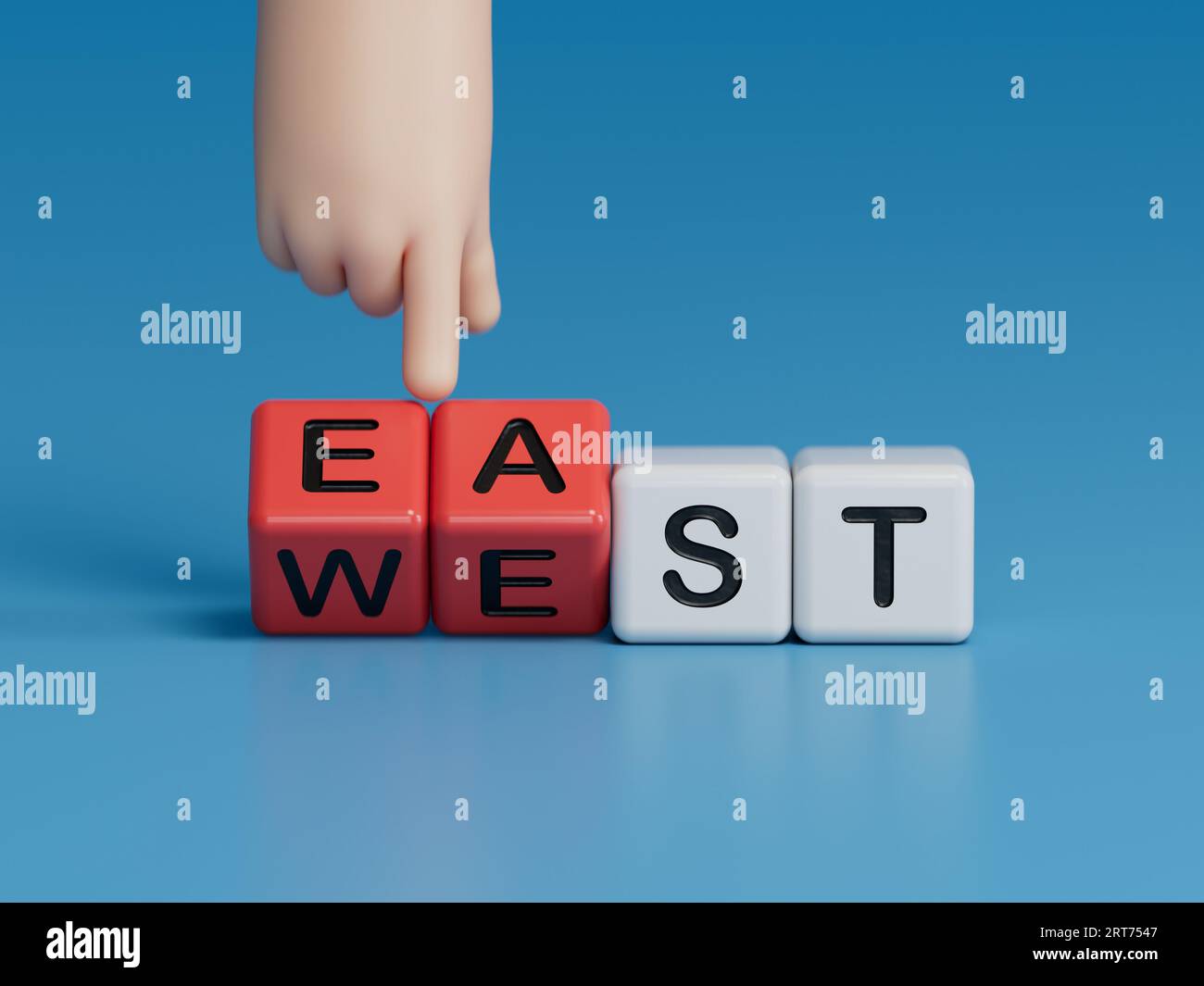 Hand turns a dice and changes the word "east" to "west", or vice versa ...
