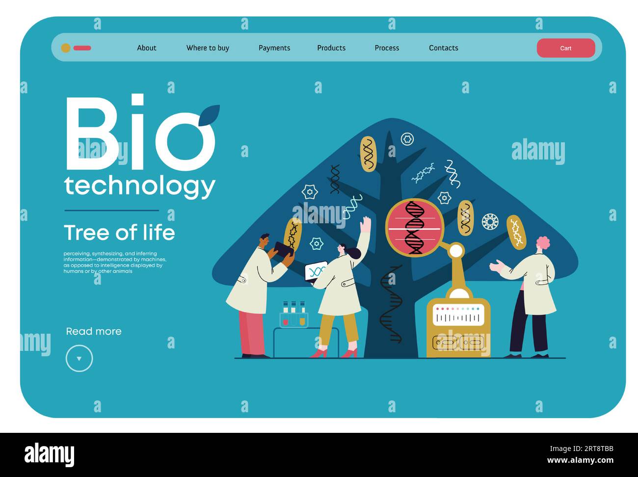Sequencing machine Stock Vector Images - Alamy