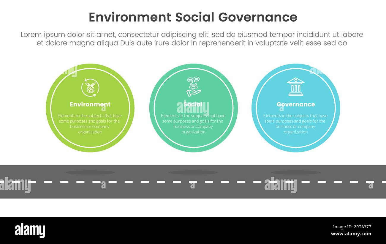 esg environmental social and governance infographic 3 point stage template with big circle ...