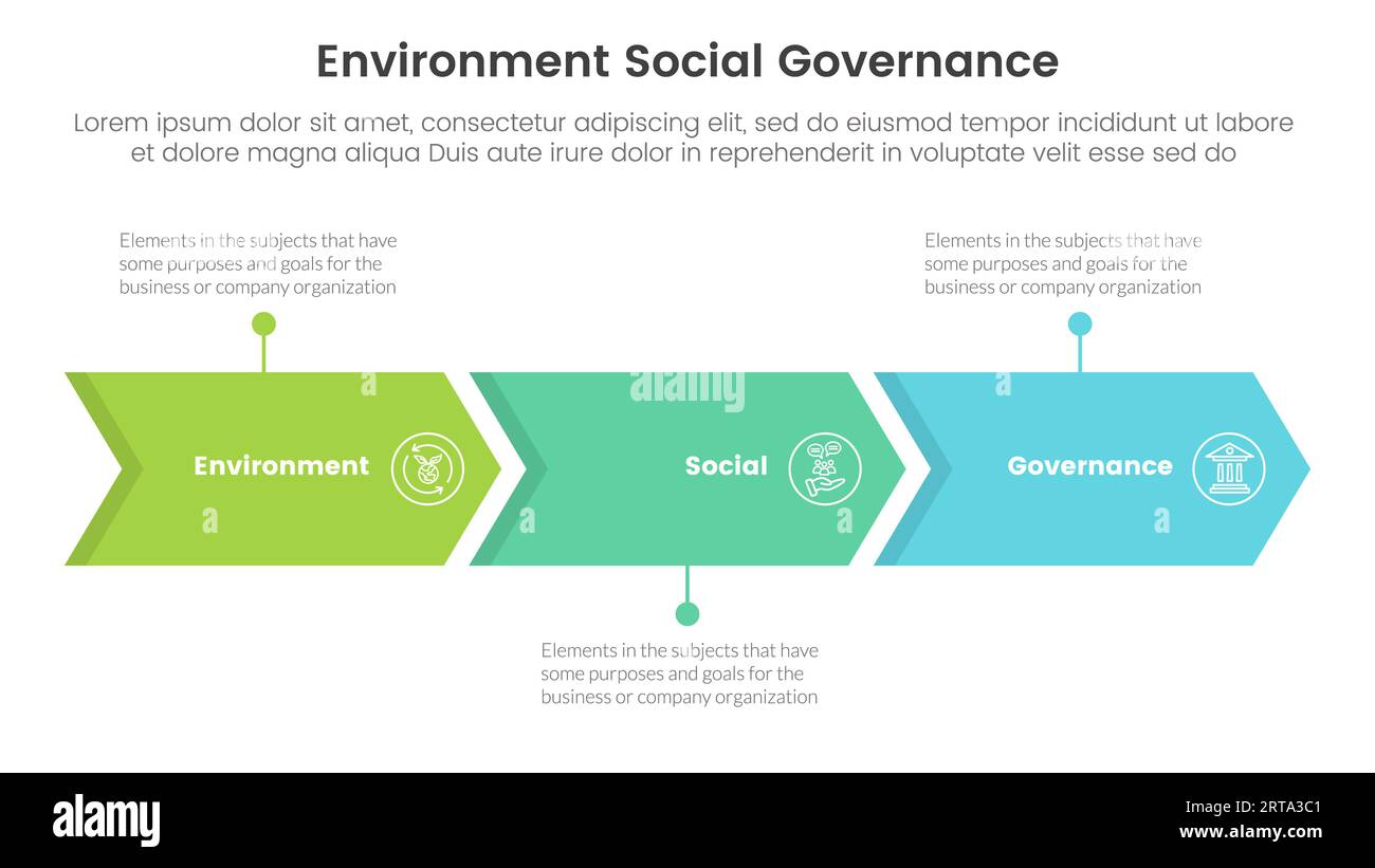 esg environmental social and governance infographic 3 point stage template with arrow right ...
