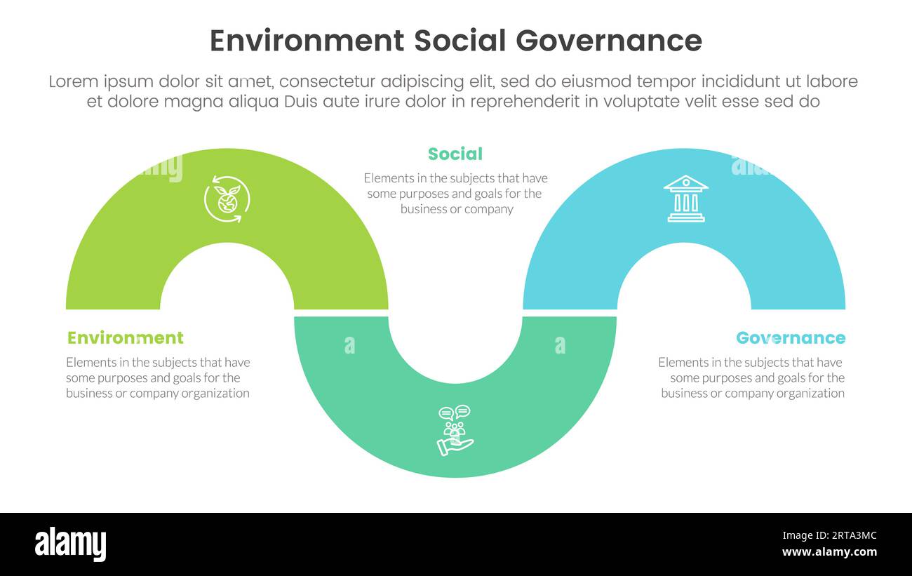 Esg infographics hi-res stock photography and images - Alamy