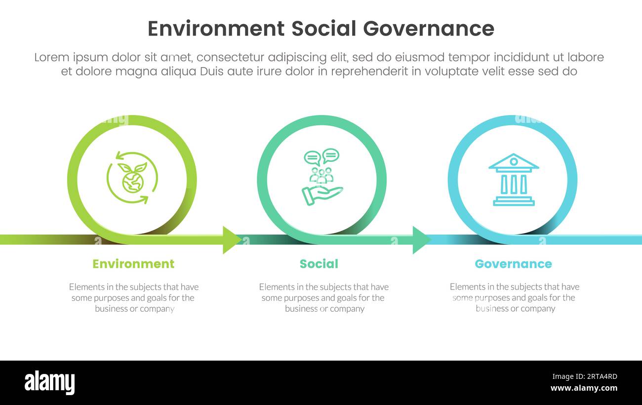 esg environmental social and governance infographic 3 point stage template with circle or ...