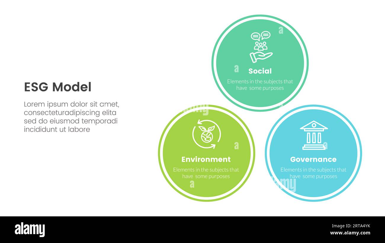 esg environmental social and governance infographic 3 point stage ...